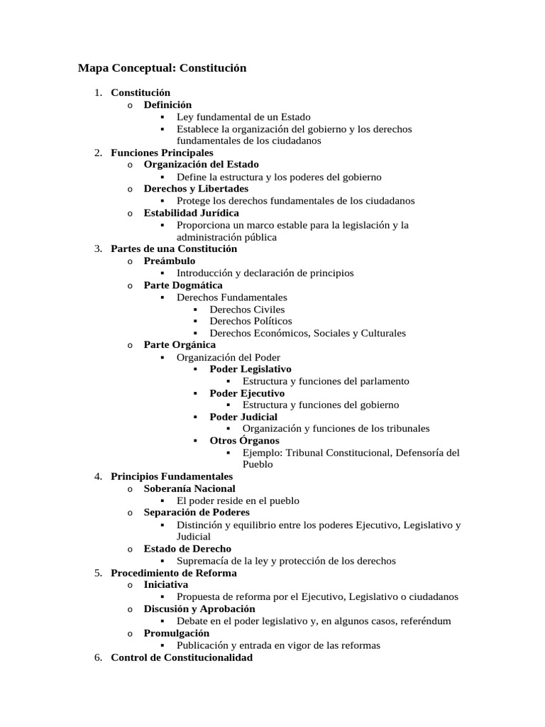 Mapa Conceptual Constitución General | PDF