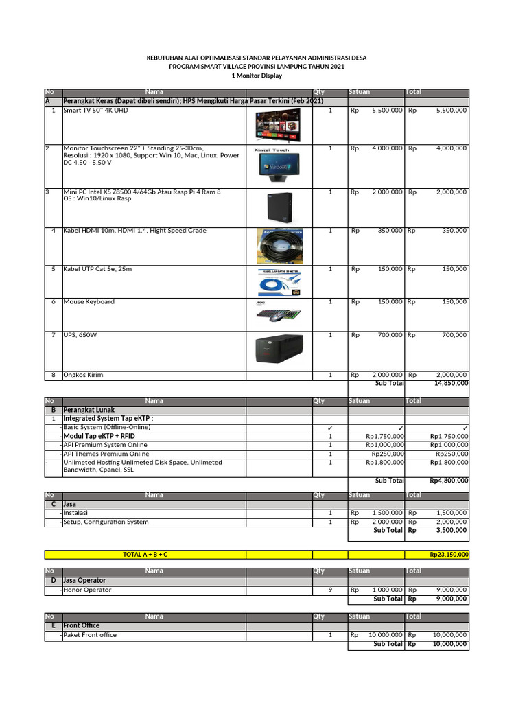 RAB Smart Village | PDF