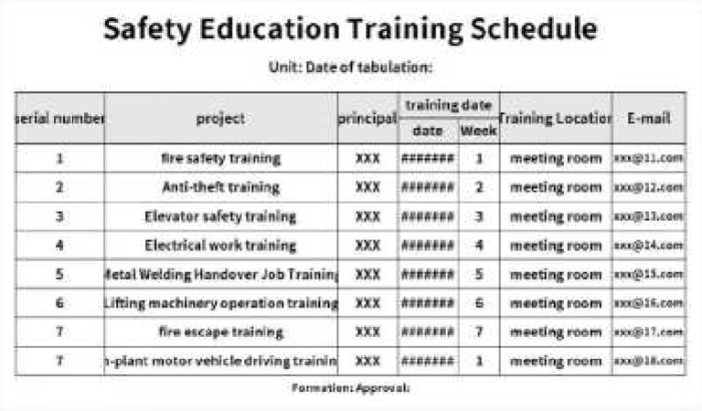 HSE Training Plan | PDF