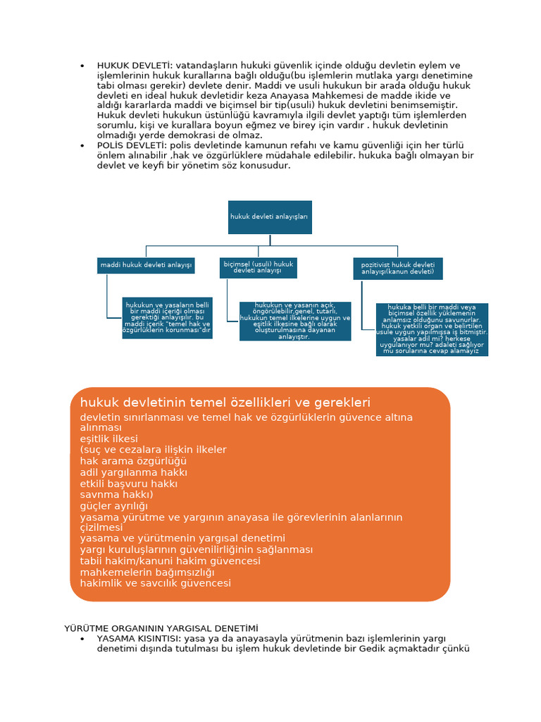 Hukuk Devleti̇ | PDF