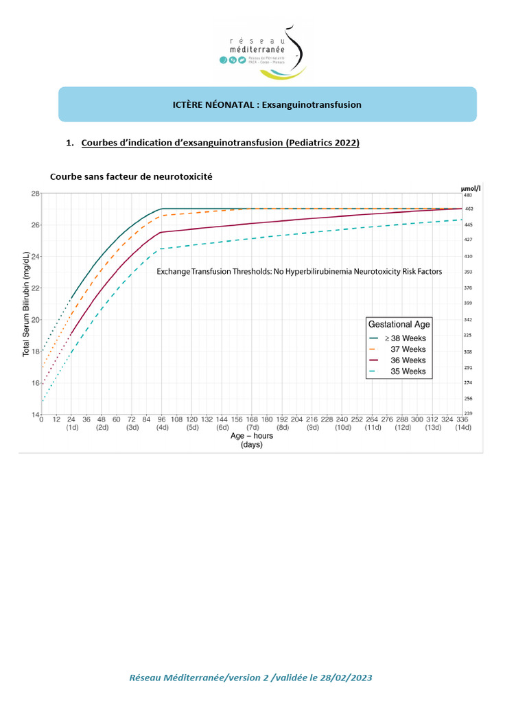 Fiche Technique Exsanguino-Transfusion 2022 | PDF
