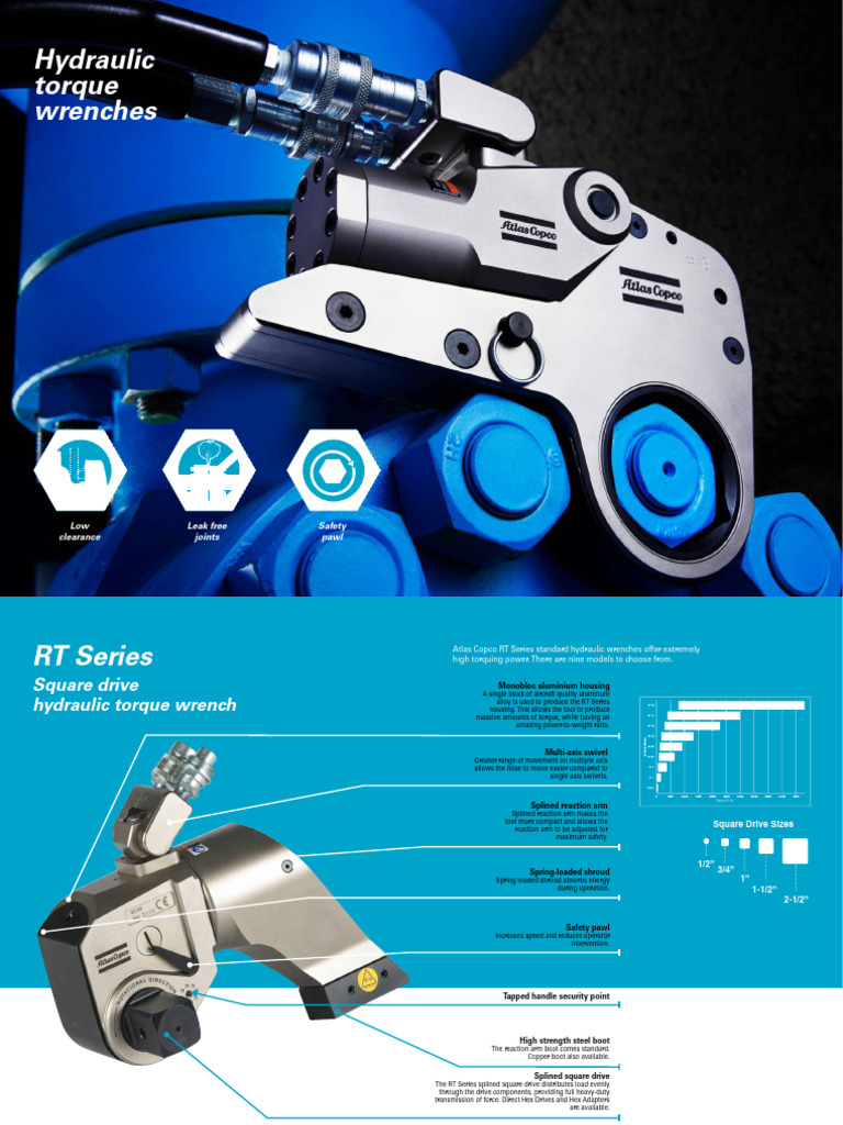 01 - Hydraulic Torque Wrenches | PDF
