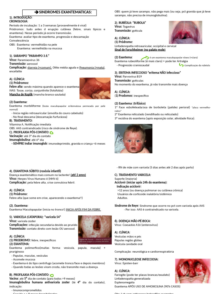 .1 - Ped - Sindromes Exantematicas | PDF