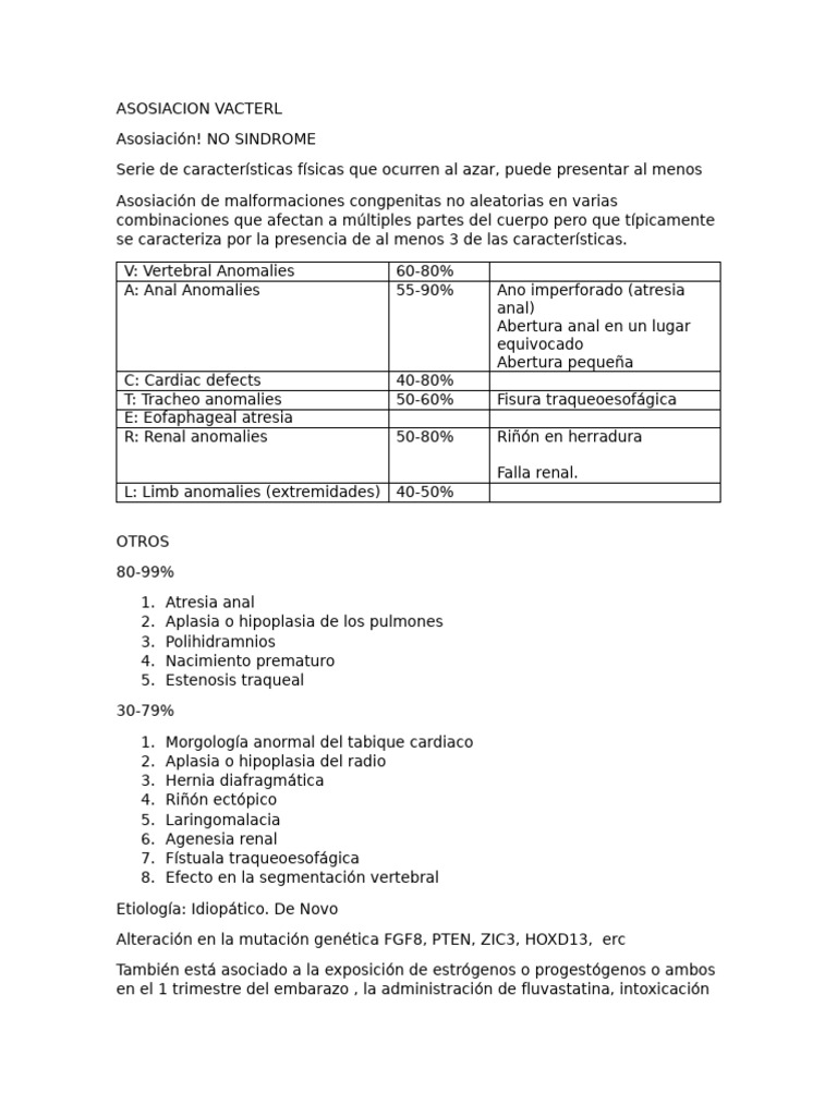 Asosiacion Vacterl | PDF