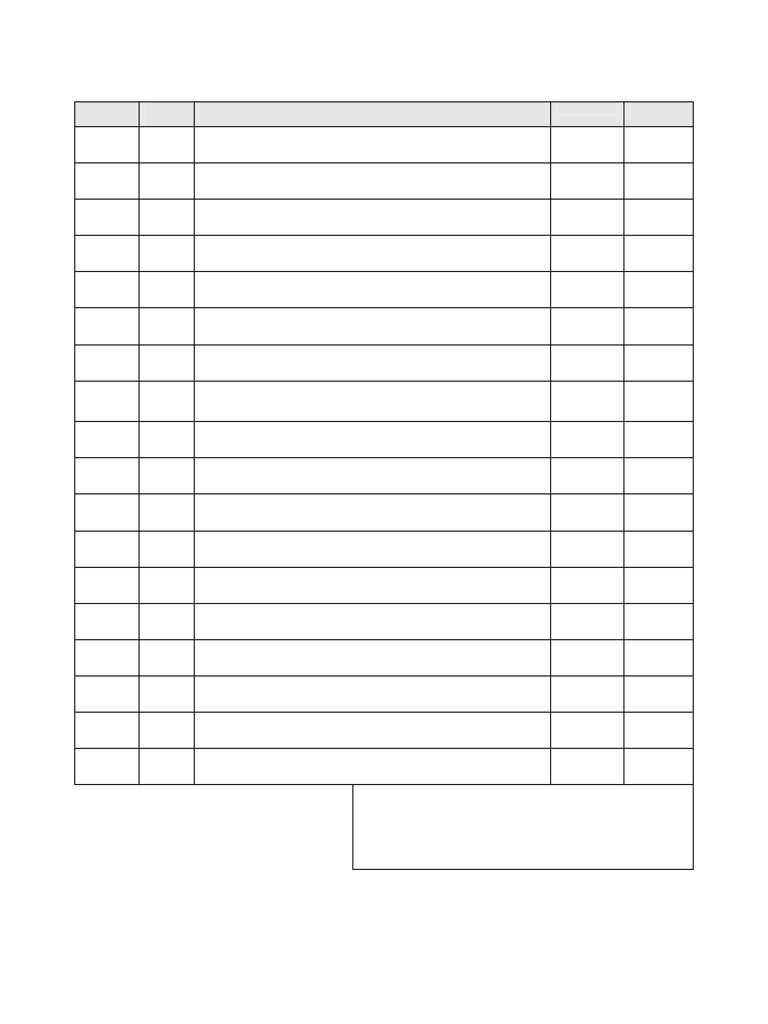 2.workshop Handout Master Problem List | PDF