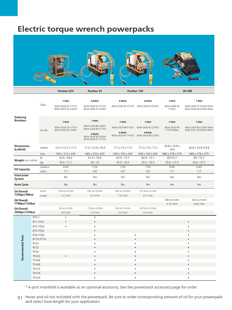 01 - Bombas de Torque Atlas Copco | PDF