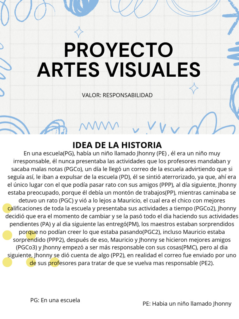 Proyecto Artes Visuales | PDF