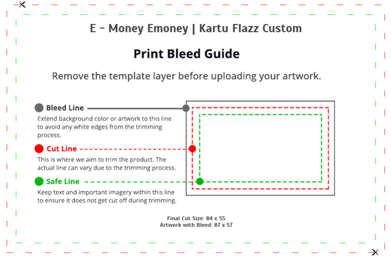Emoney Kartu Flazz Custom E Money | PDF