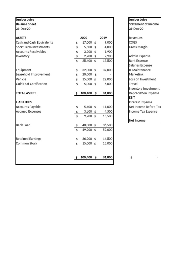 Juniper Juice RWORLD - WORKSHEET | PDF