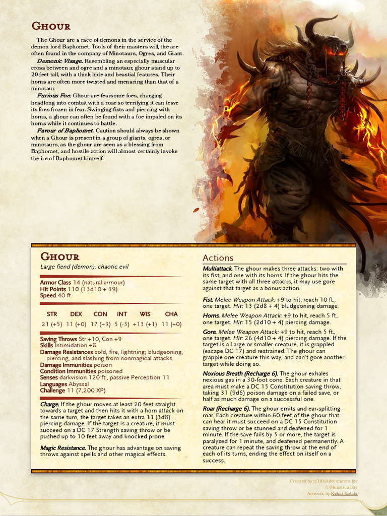 Ghour | PDF