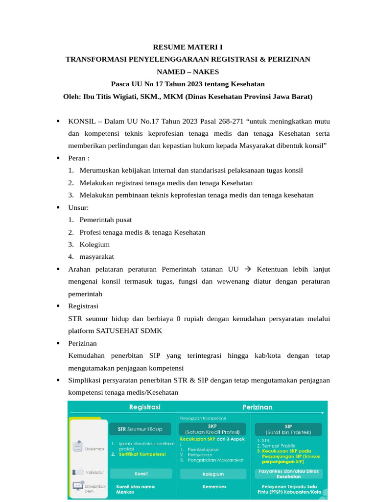 Resume Materi I | PDF