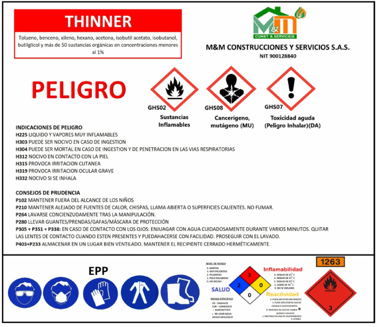 Etiqueta Thinner | PDF