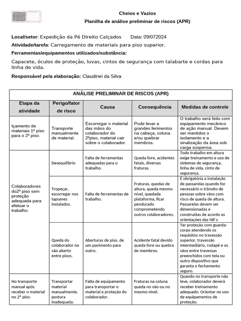 Atividade 3 UC3 | PDF