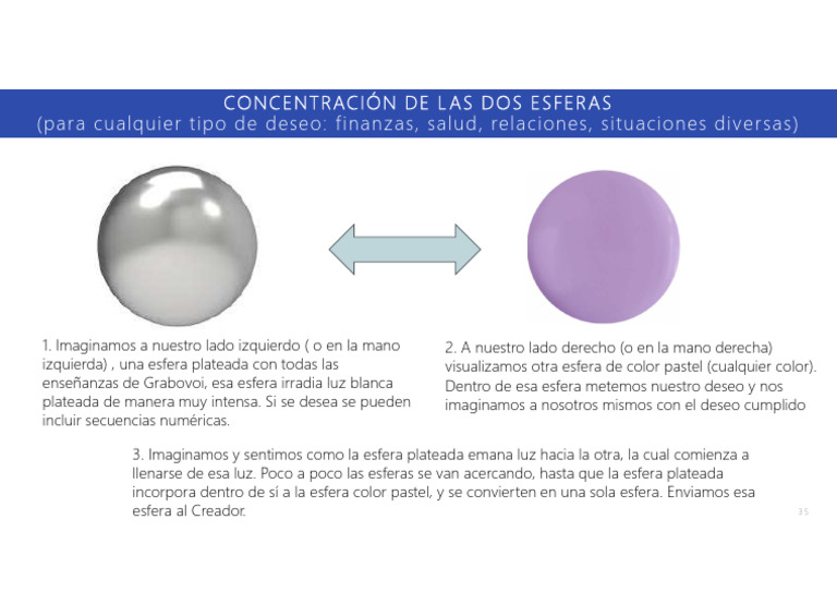 Concentracion Dos Esferas | PDF | Arte | Religión y espiritualidad
