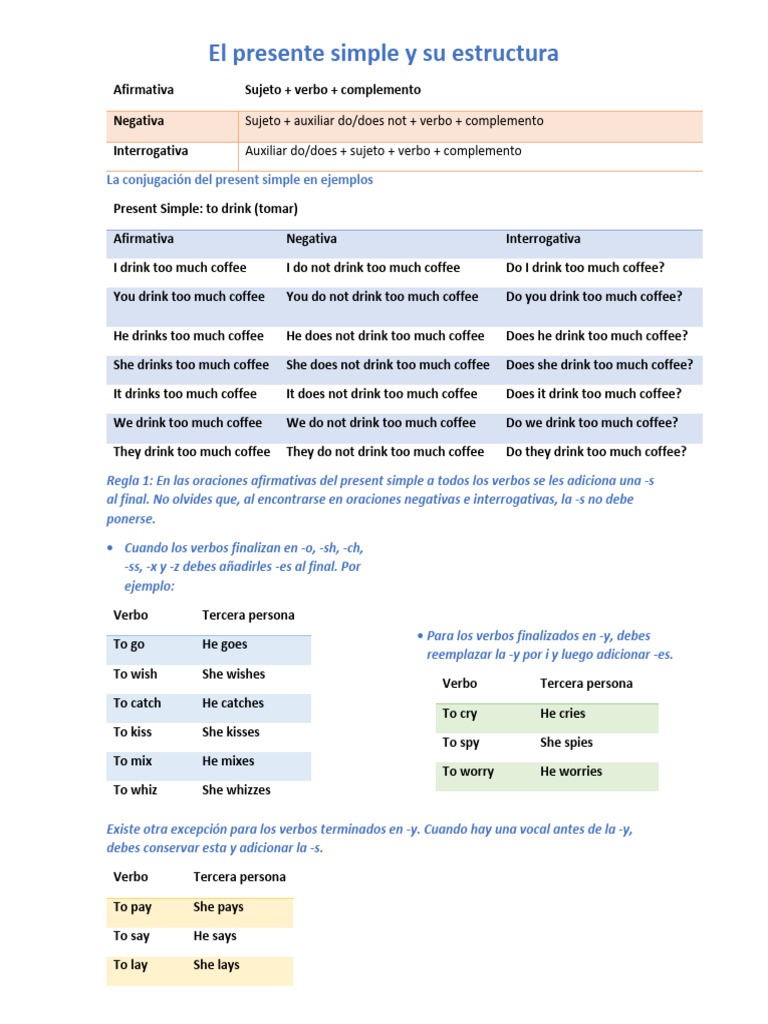 El Presente Simple y Su Estructura | PDF