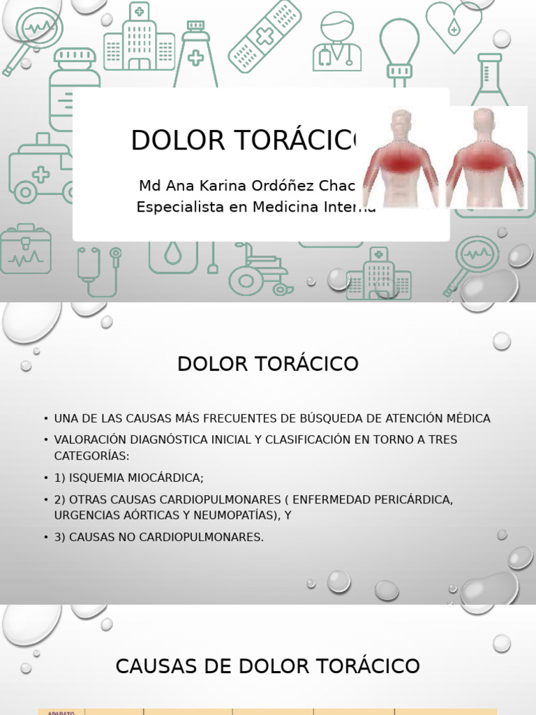 Dolor Toracico 1 | PDF