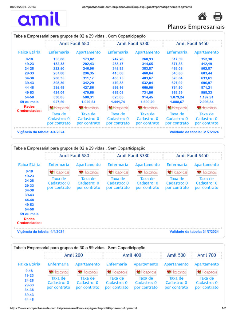 Planos Amilemp - Asp Goact Print&tipo Empr&op Amil | PDF