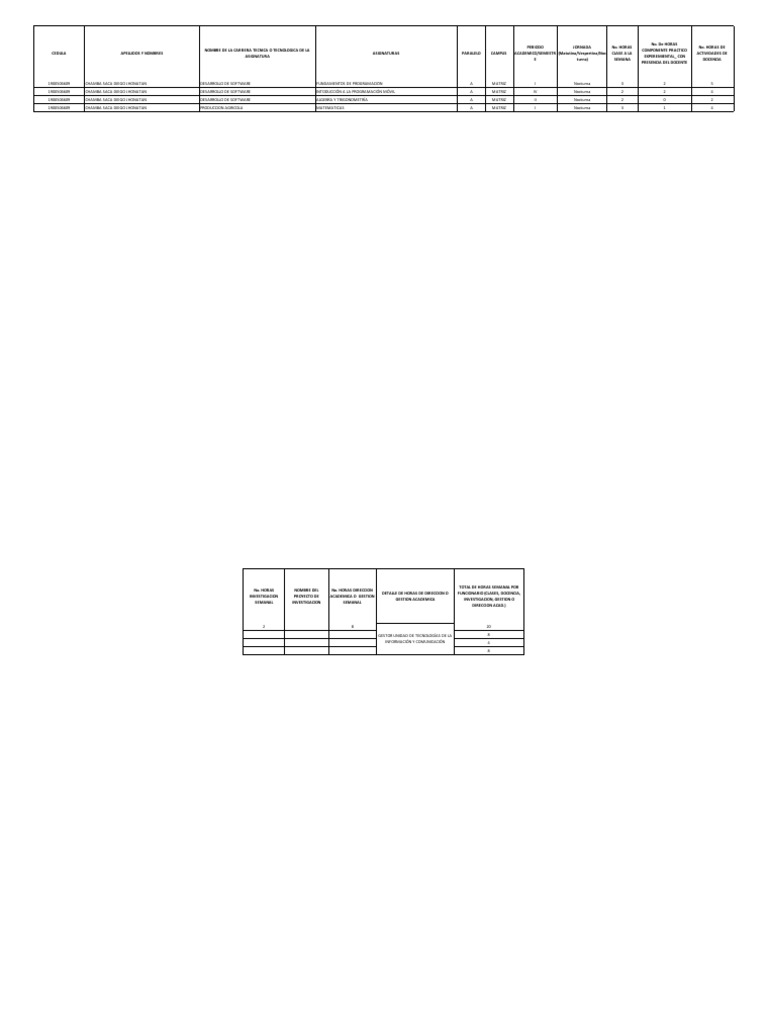 Distributivo 2024 1 Diegochamba Pdf
