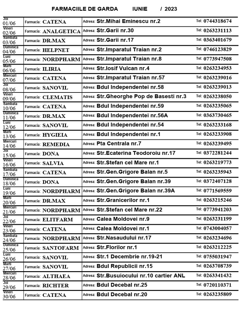 Garzi Iunie 2023 | PDF