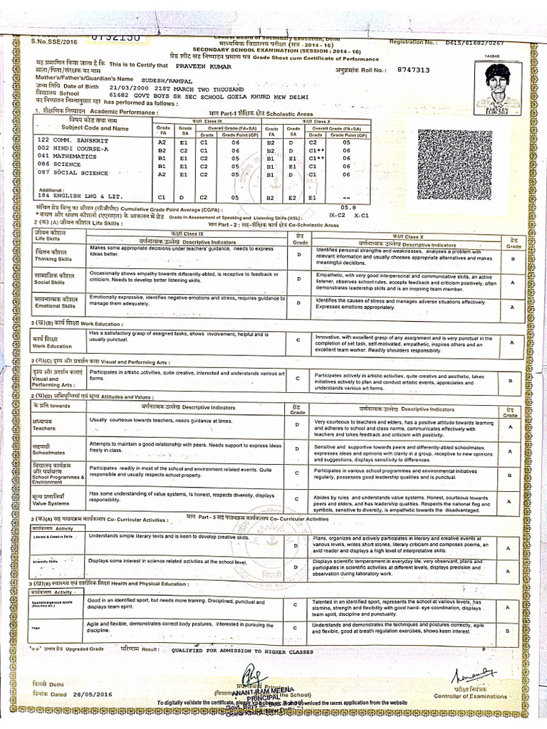 Praveen Kumar 10th DMC | PDF