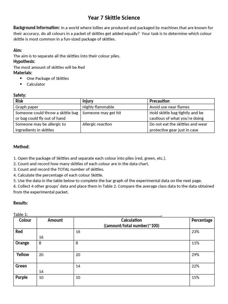 Skittle Practical | PDF