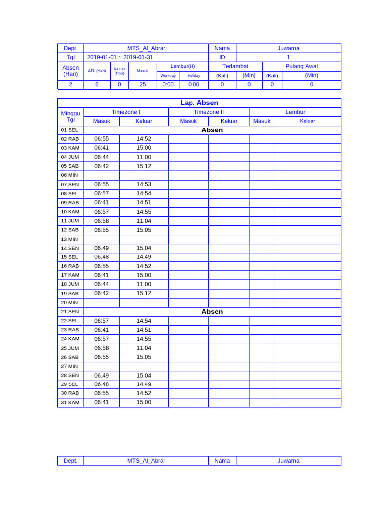 Absen Pinger 2019 | PDF
