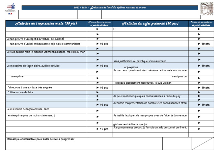 Grille d'évaluation oral DNB | PDF