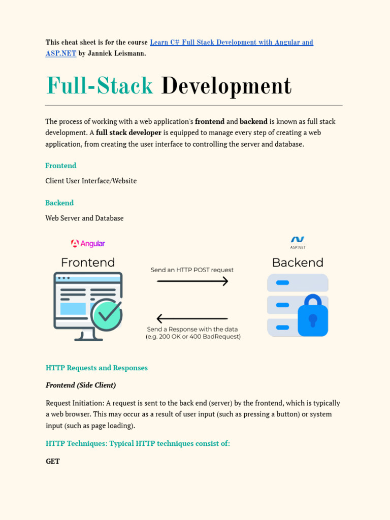 FD - Angular ASP (Full Stack Web Development) | PDF