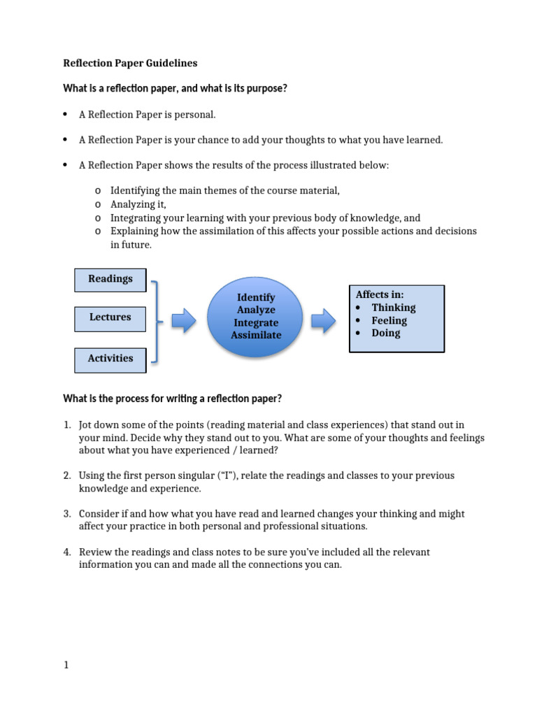 MARK 365 Reflection Paper Assignment Guidelines | PDF