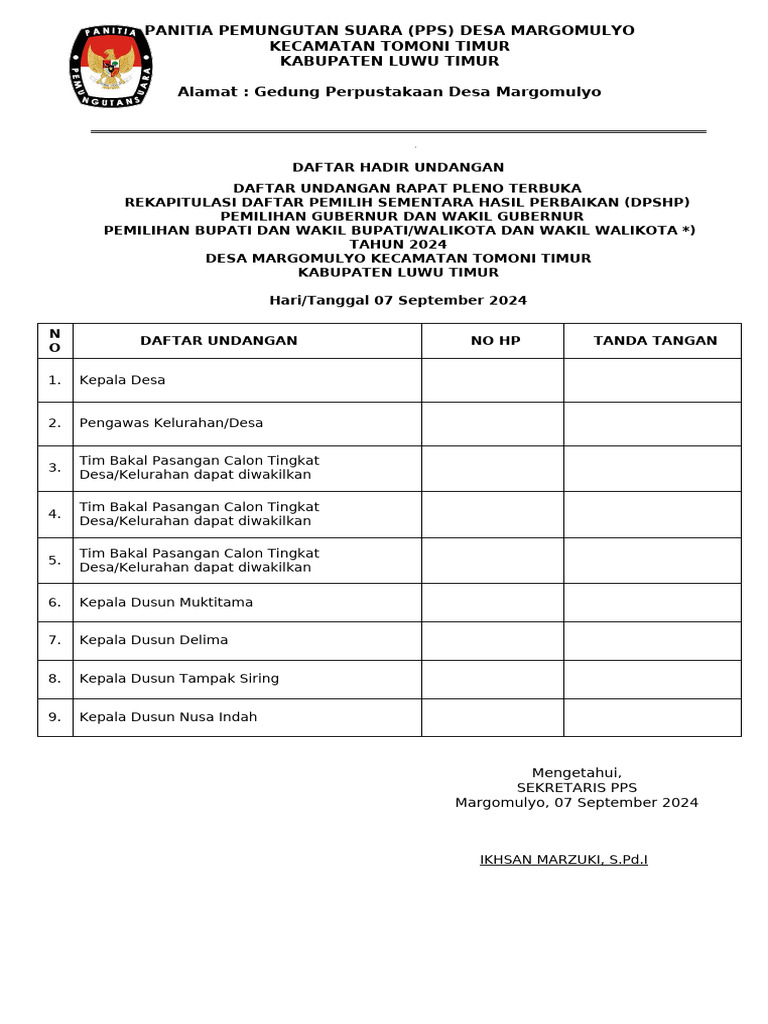01 Draft Daftar Hadir PPS_PPK_DPSHP | PDF