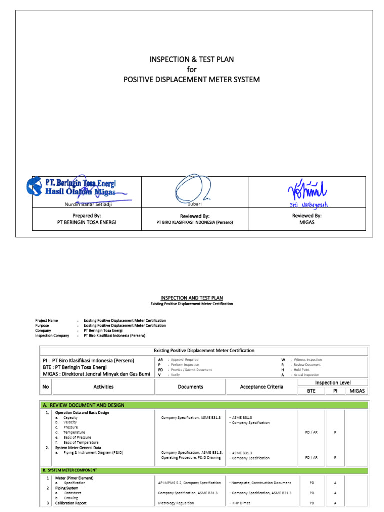 Itp Metering - PT Bte | PDF