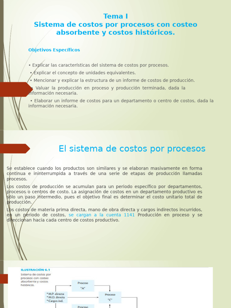 Tema II Sistema de Costos Por Procesos Con Costeo Historicos | PDF