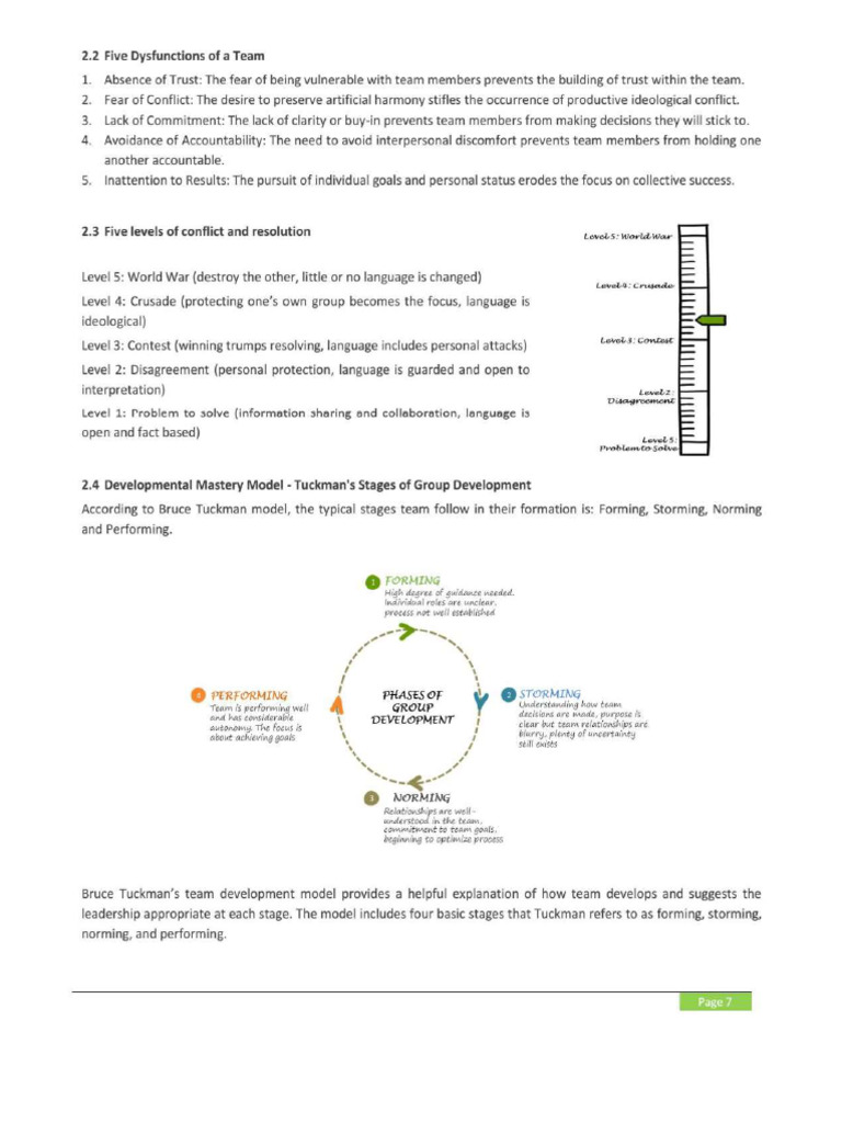 Five Levels of Conflict Resolution | PDF