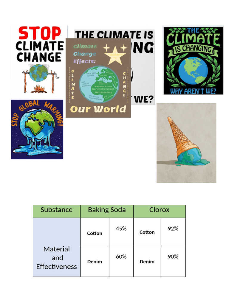 climate change ideas | PDF