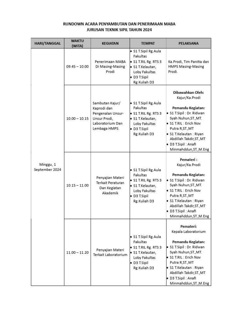 Rundown Penyambutan MABA Jur - Tek.Sipil - 2024 | PDF