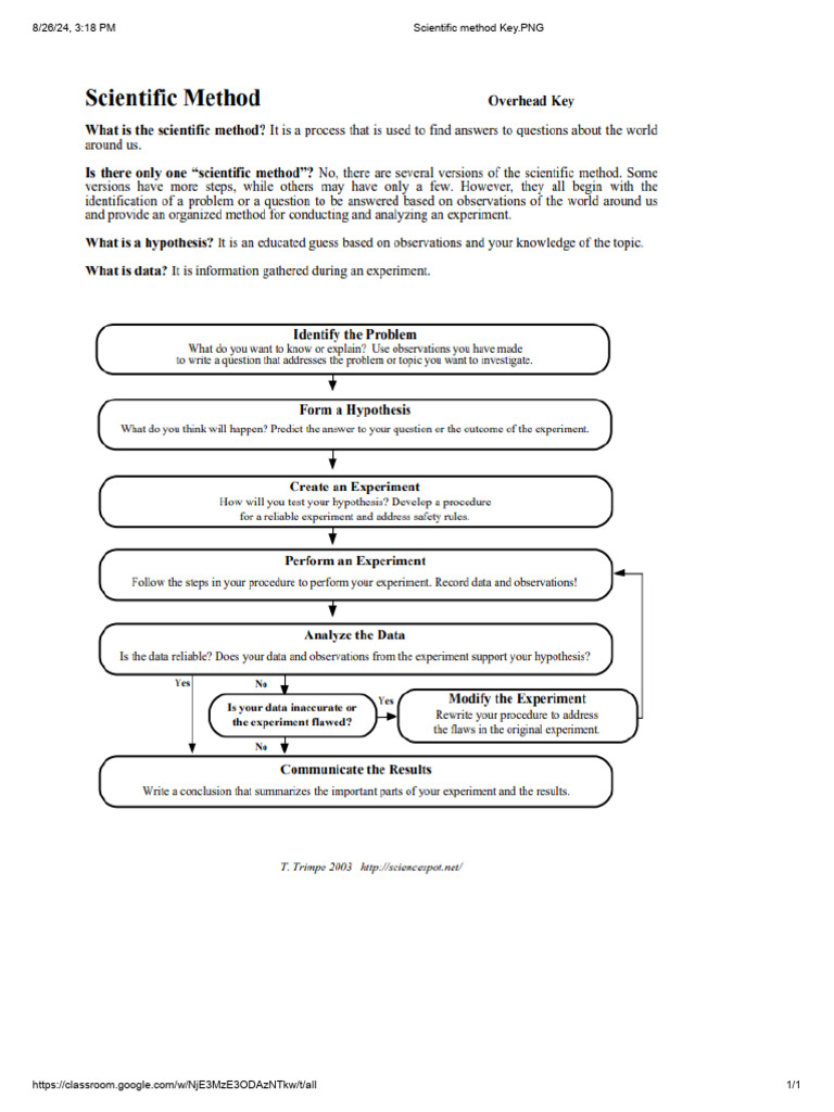Scientific Method | PDF | Computers