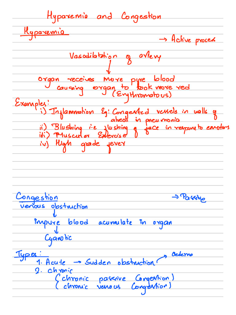 Hyperemia & Congestion | PDF