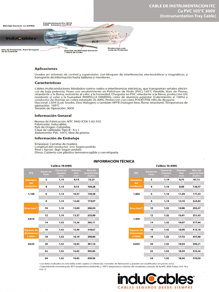 Cables para Instrumentacion y Control RoHS PDF 1 | PDF