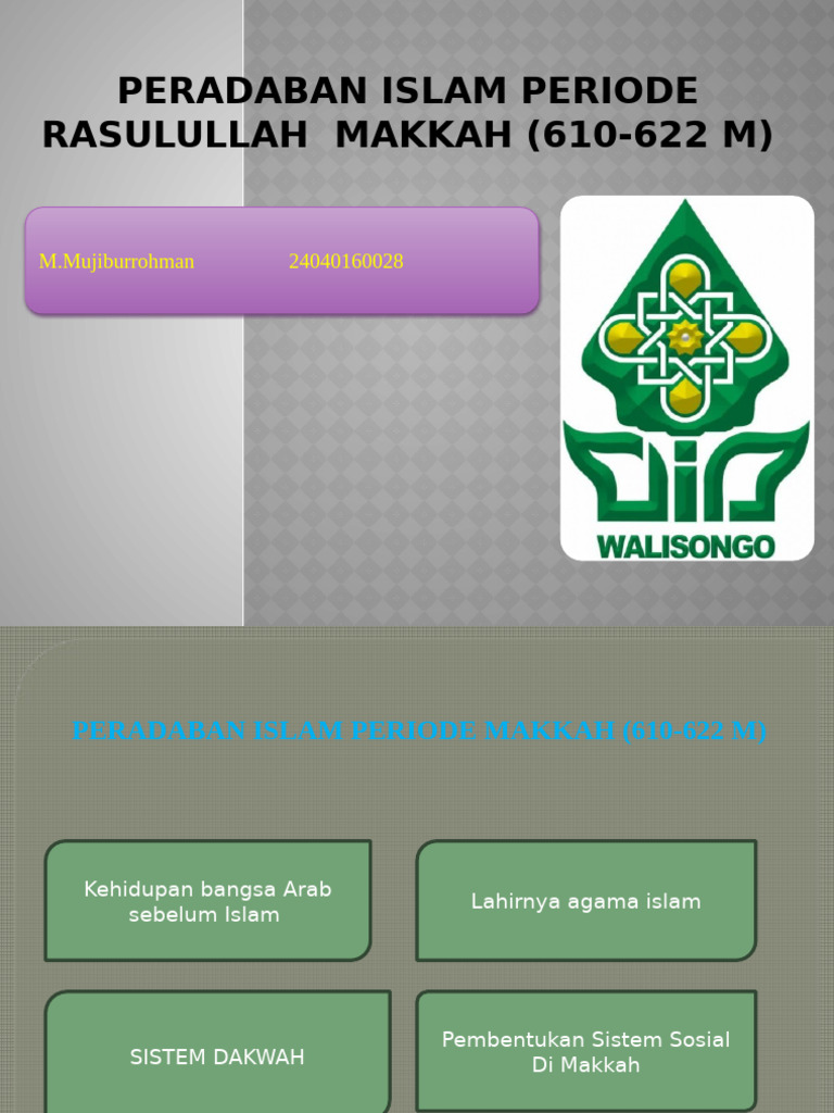 Sejarah Islam di Makkah | PDF