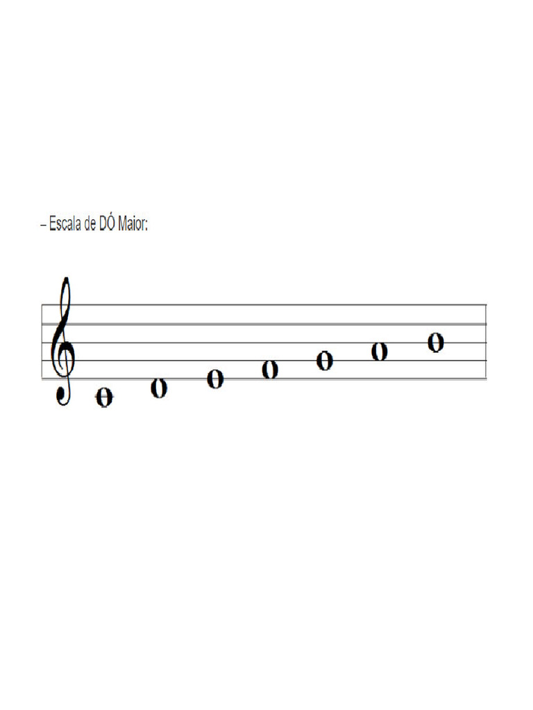 Escala de Dó Colorir Peixinho | PDF