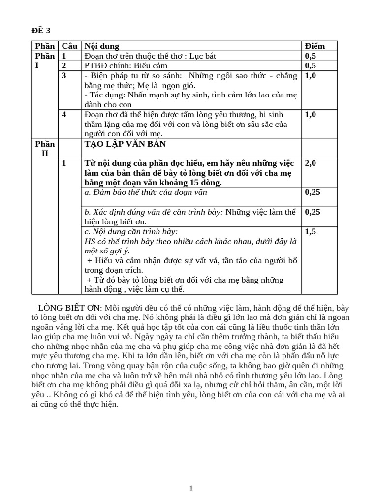 Dap An 10 de KTCK Van6 | PDF