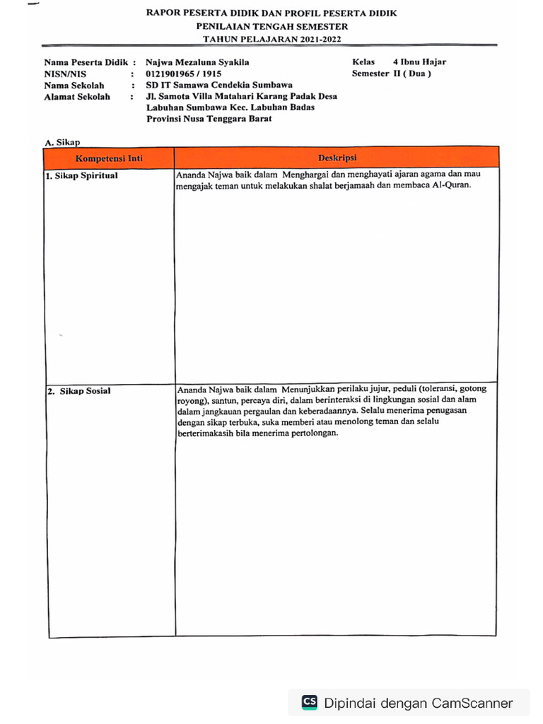 Rapot Kls 4, SMT 2 | PDF