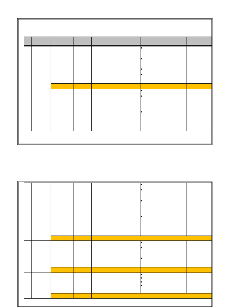 Peta Konsep Mading | PDF