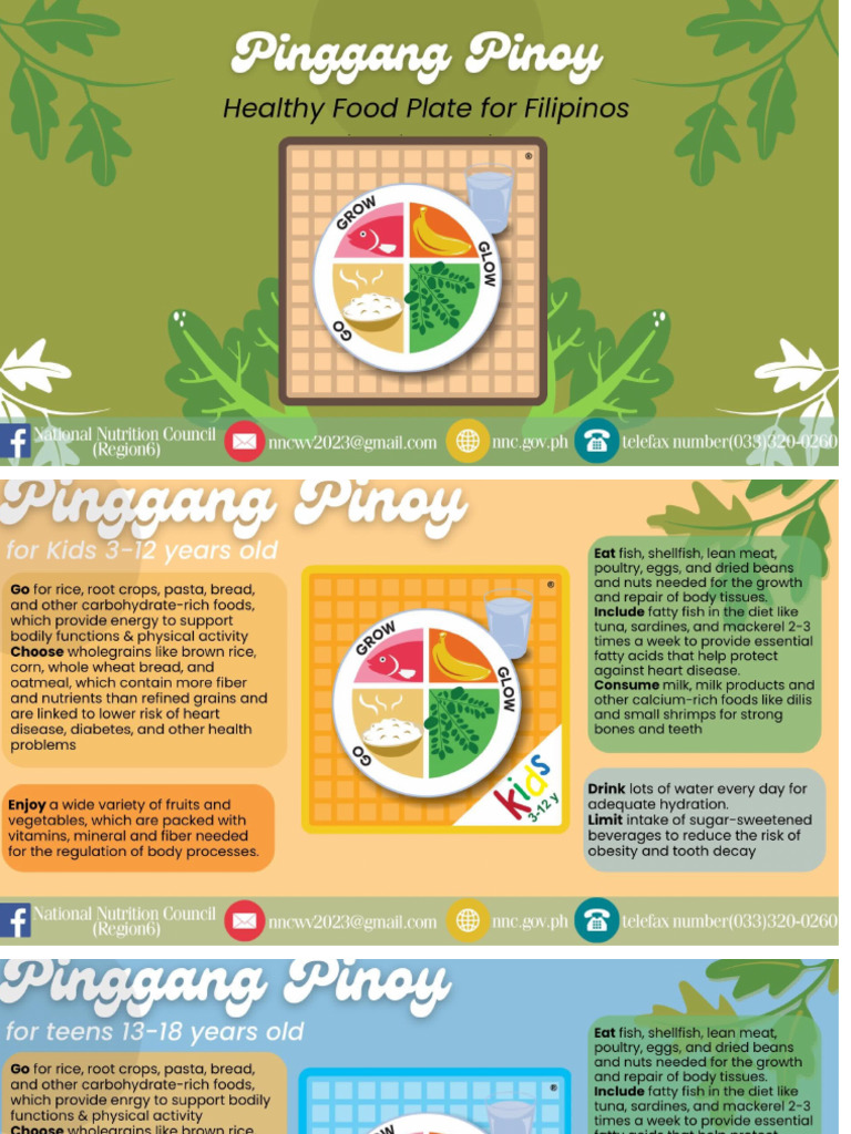 Pinggang Pinoy Explain | PDF