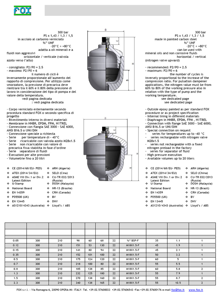 HST 300 Series | PDF