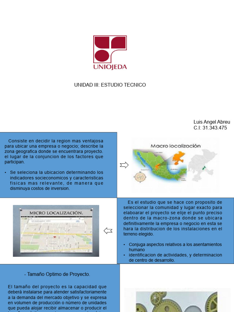 Proyectos Tecno | PDF