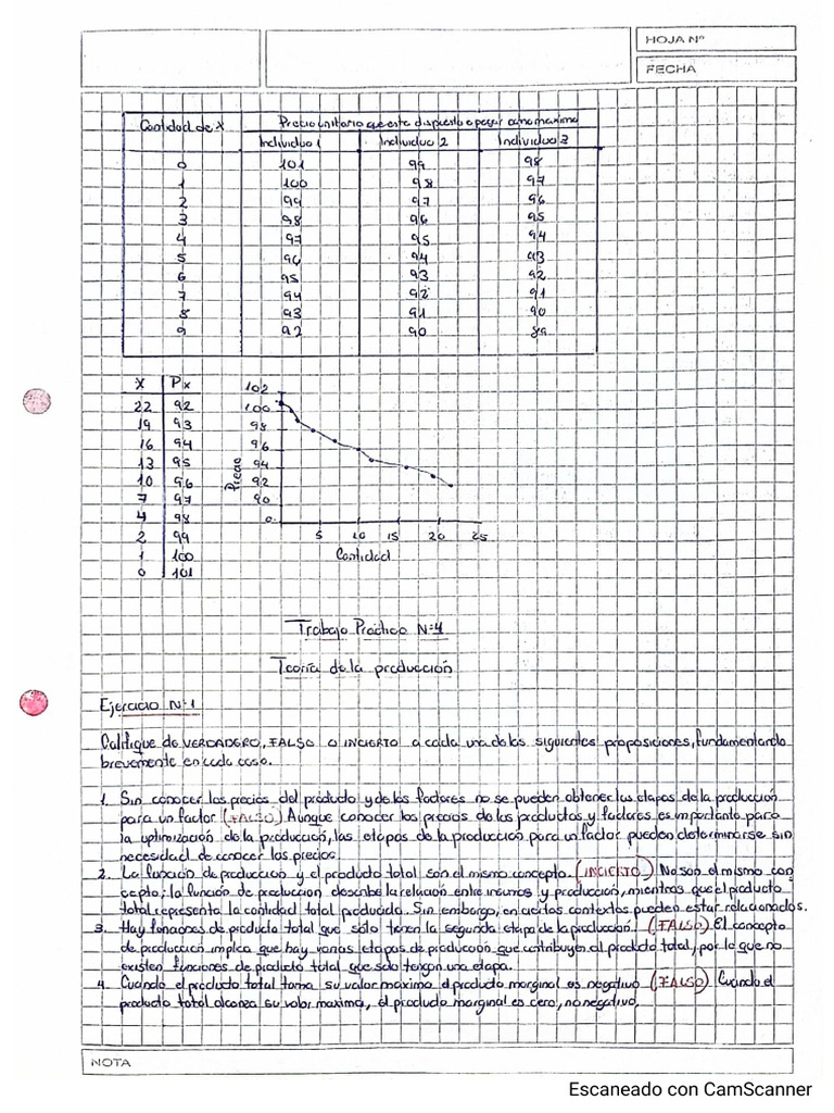 Micro TP4 2024 | PDF