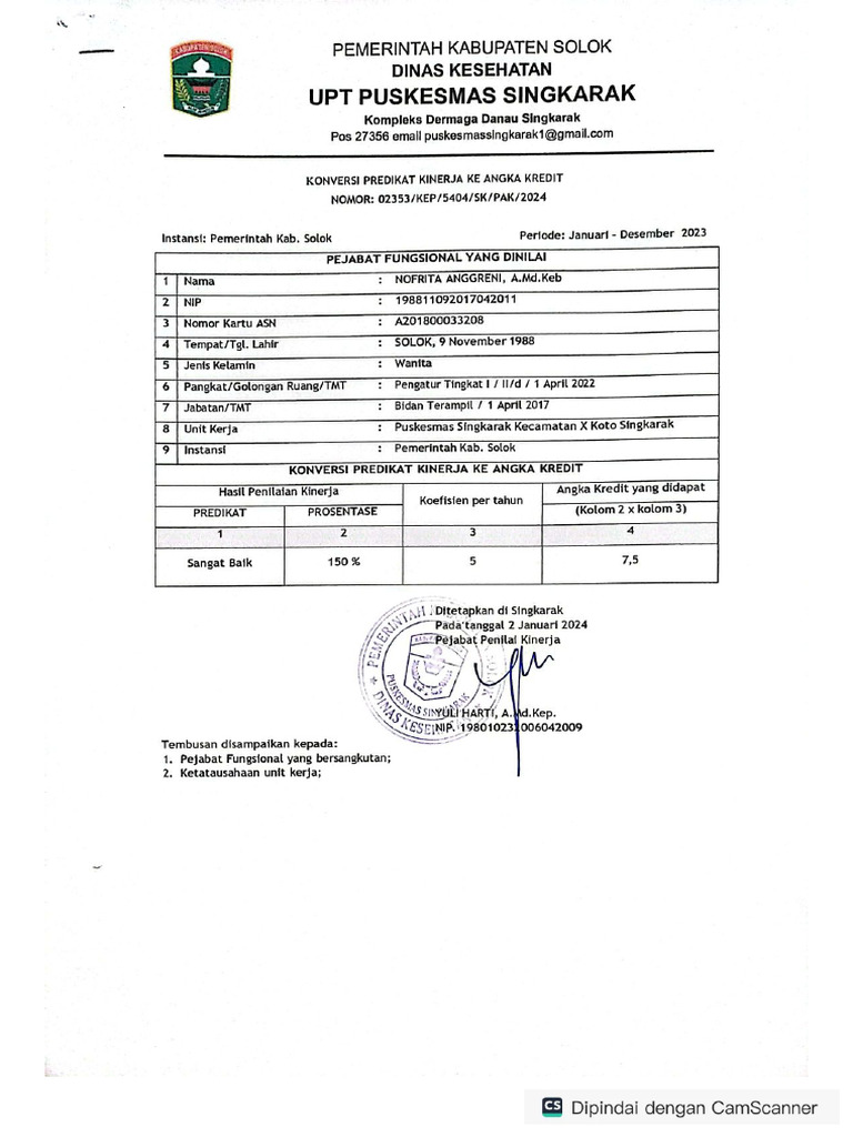 Konversi Pak Jan-Des 2023 | PDF