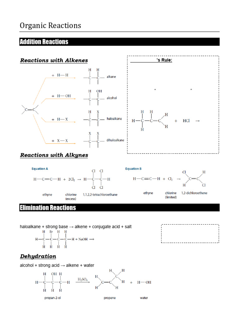 1-06a Organic Reactions | PDF