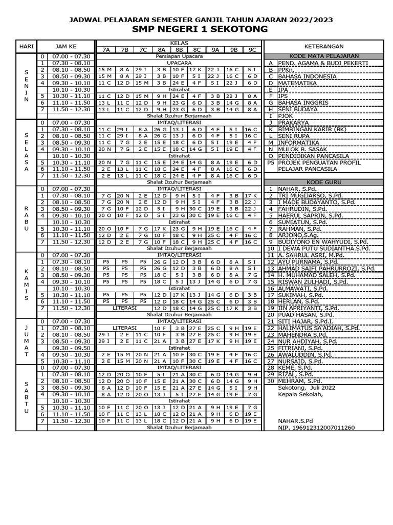 Jadwal Ganjil 2022-2023 | PDF